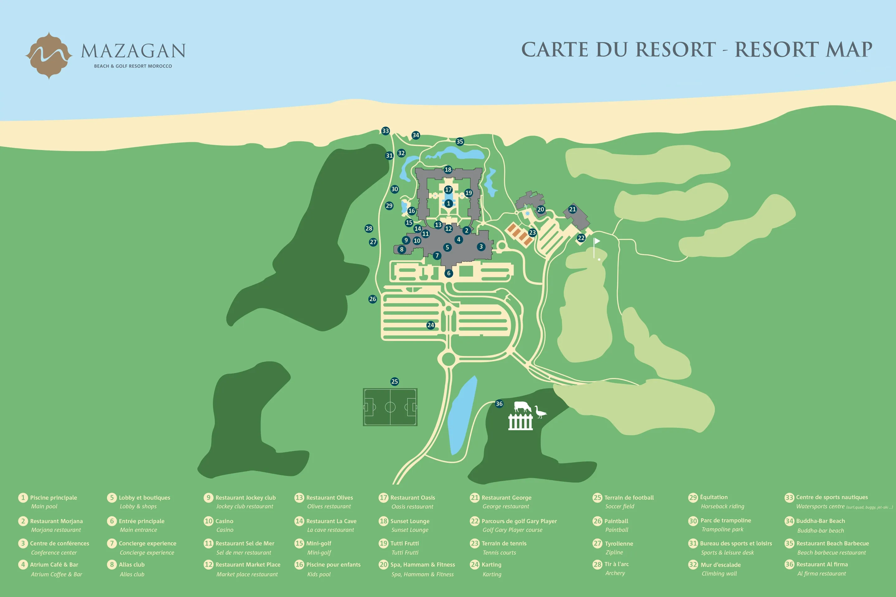 Resort Map